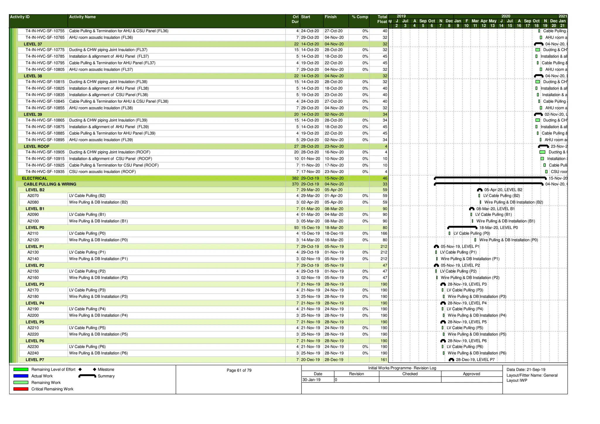 MEP Works Planning Baseline Schedule 419482120-MEP-Schedule.pdf