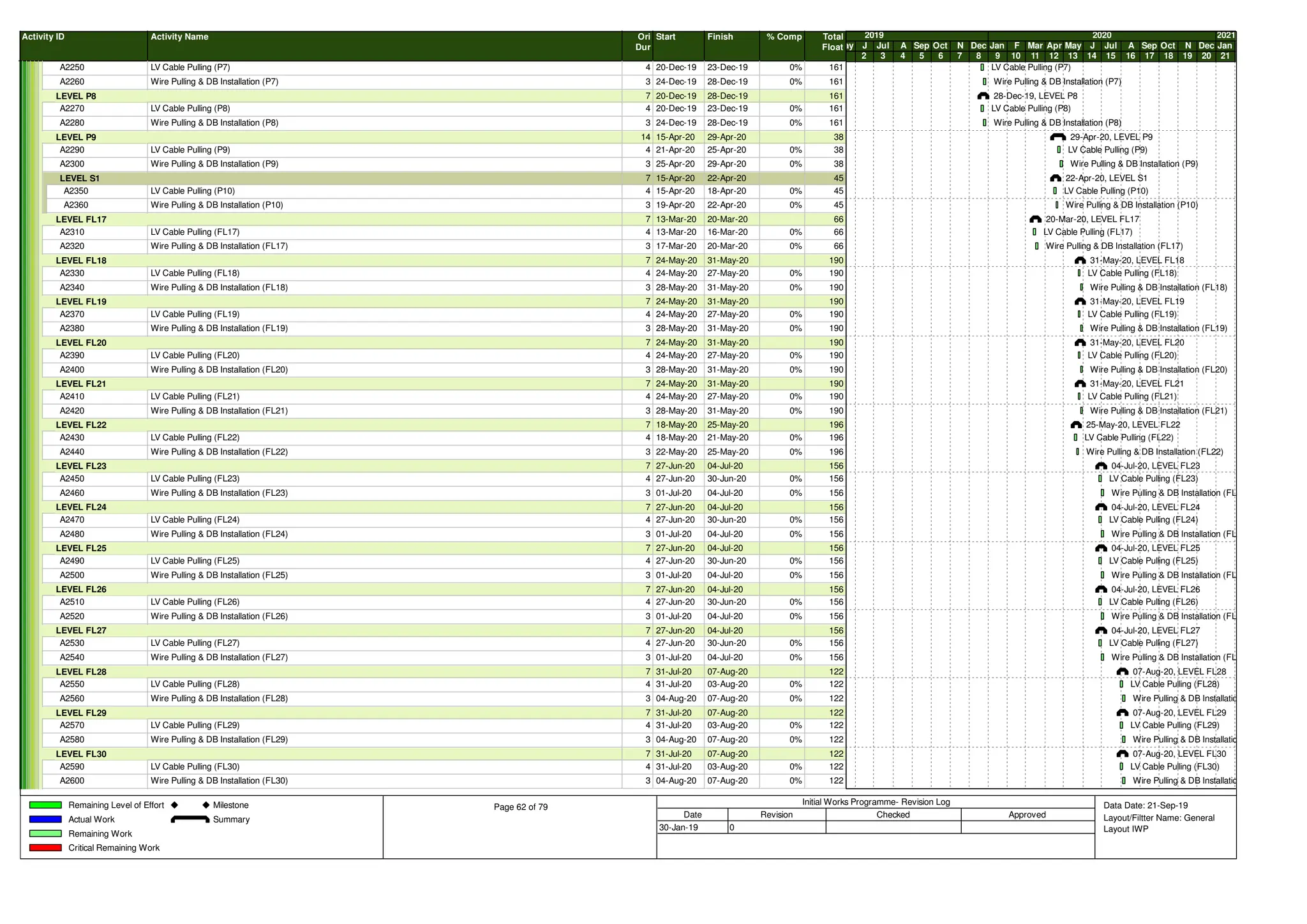 MEP Works Planning Baseline Schedule 419482120-MEP-Schedule.pdf