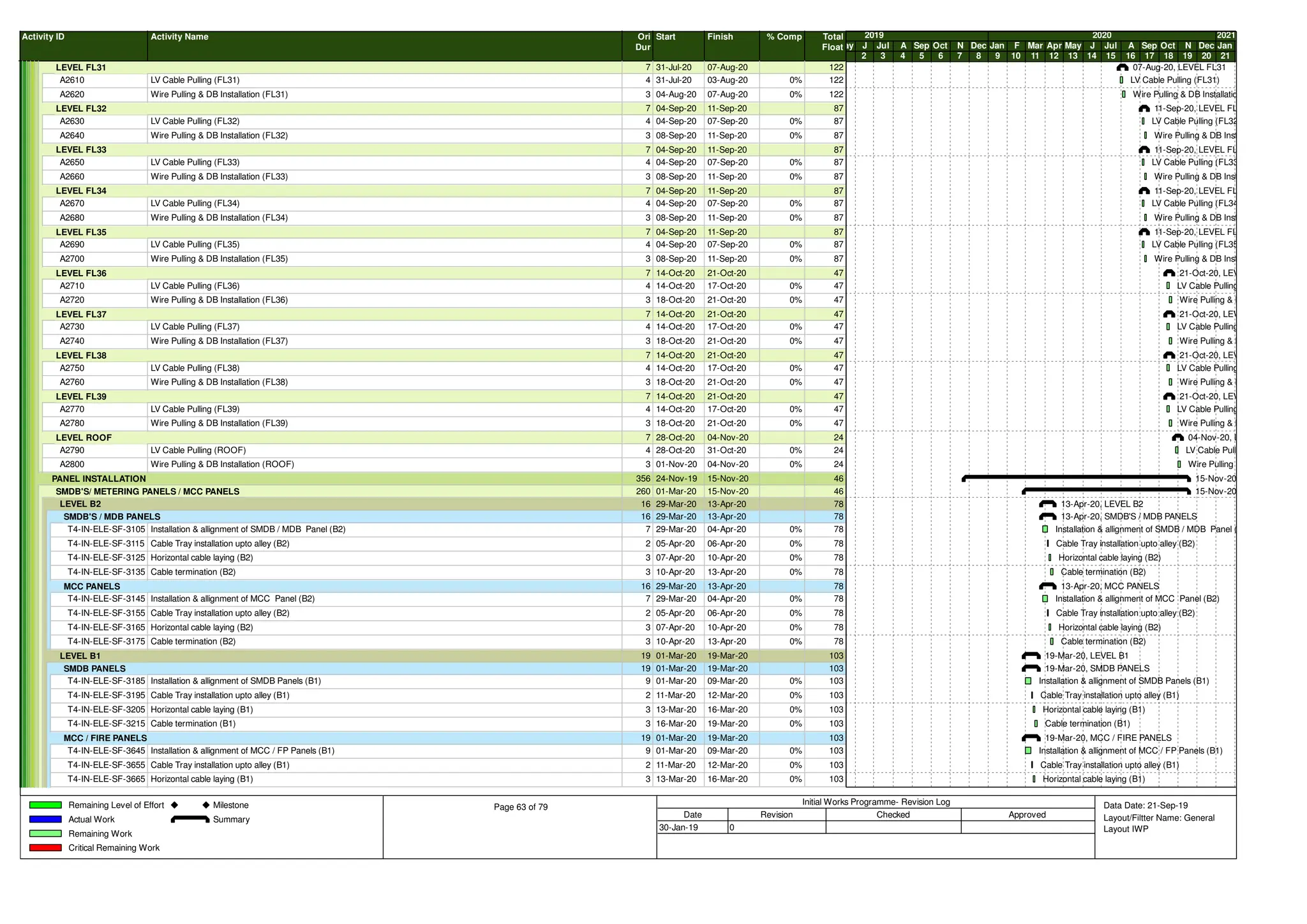 MEP Works Planning Baseline Schedule 419482120-MEP-Schedule.pdf