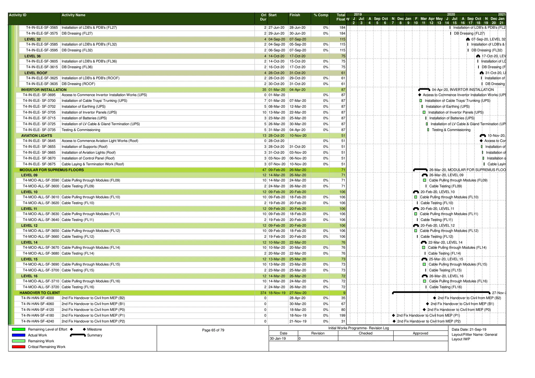 MEP Works Planning Baseline Schedule 419482120-MEP-Schedule.pdf