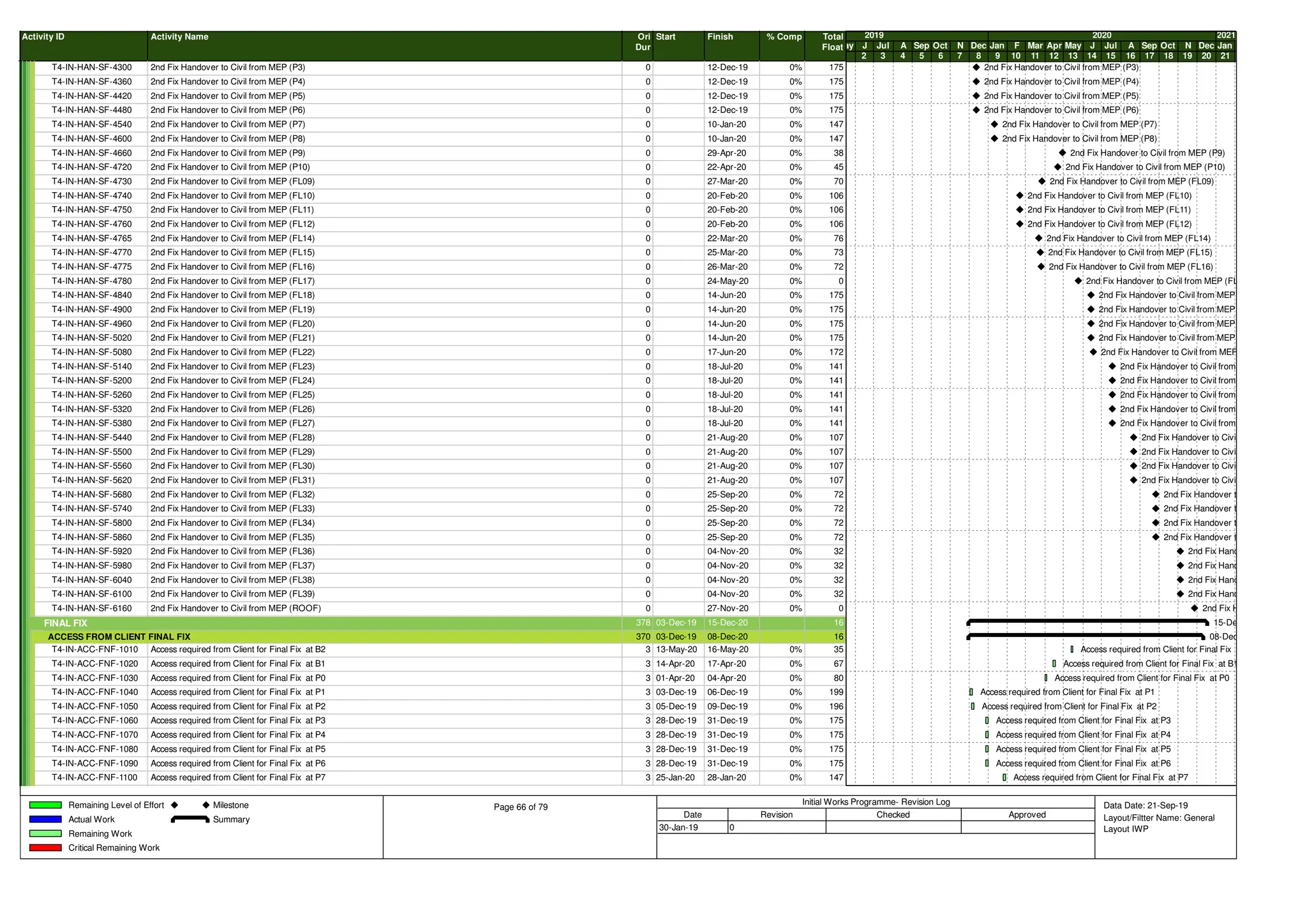 MEP Works Planning Baseline Schedule 419482120-MEP-Schedule.pdf