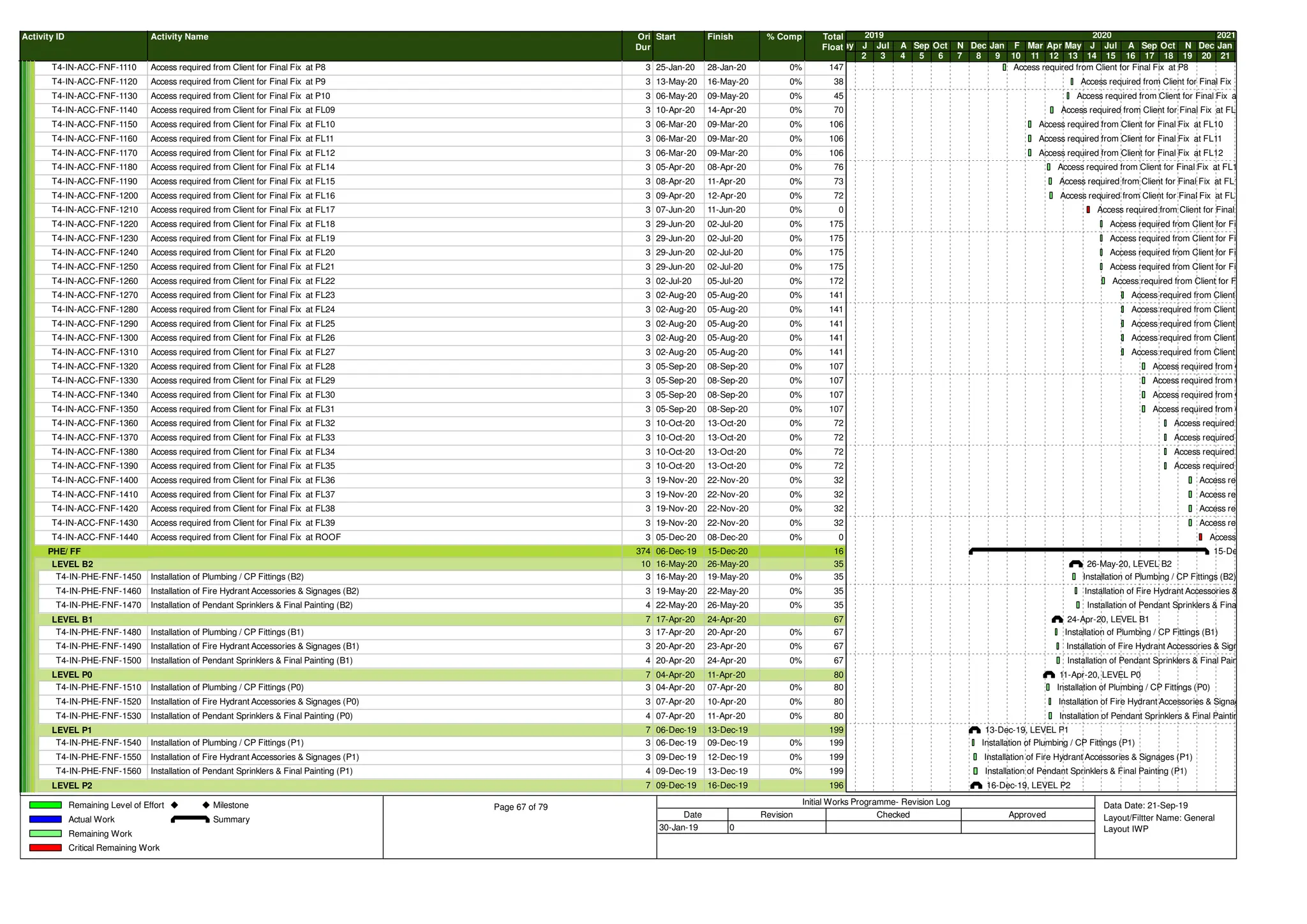 MEP Works Planning Baseline Schedule 419482120-MEP-Schedule.pdf