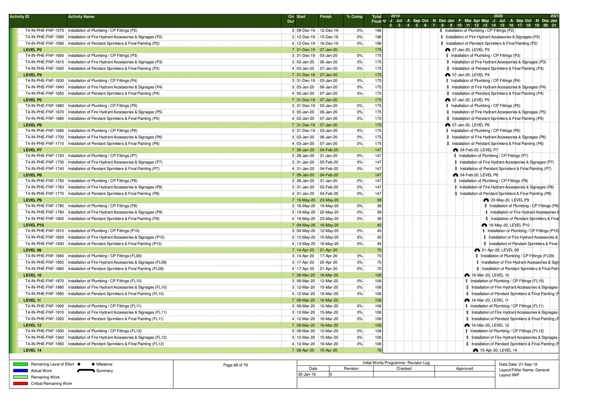 MEP Works Planning Baseline Schedule 419482120-MEP-Schedule.pdf