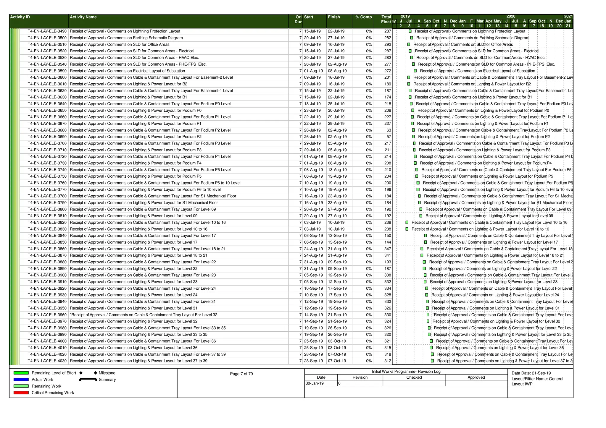 MEP Works Planning Baseline Schedule 419482120-MEP-Schedule.pdf