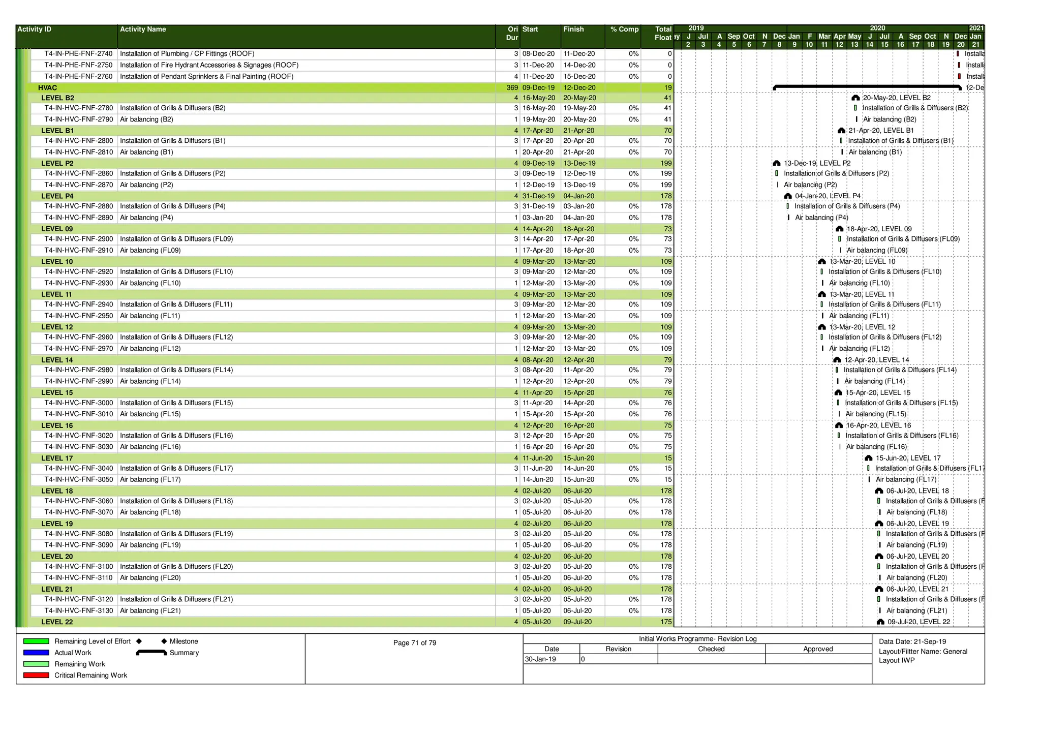 MEP Works Planning Baseline Schedule 419482120-MEP-Schedule.pdf