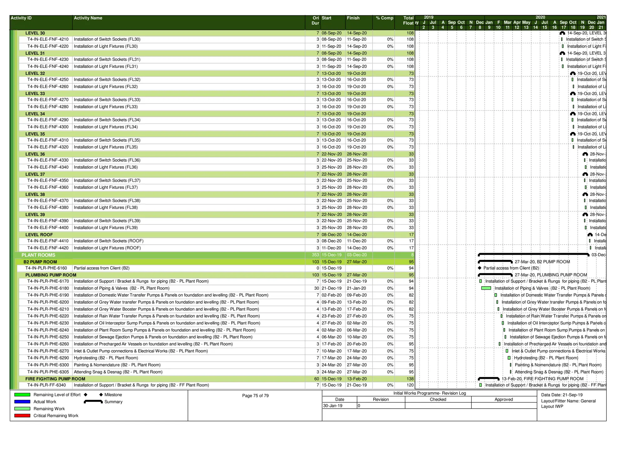 MEP Works Planning Baseline Schedule 419482120-MEP-Schedule.pdf