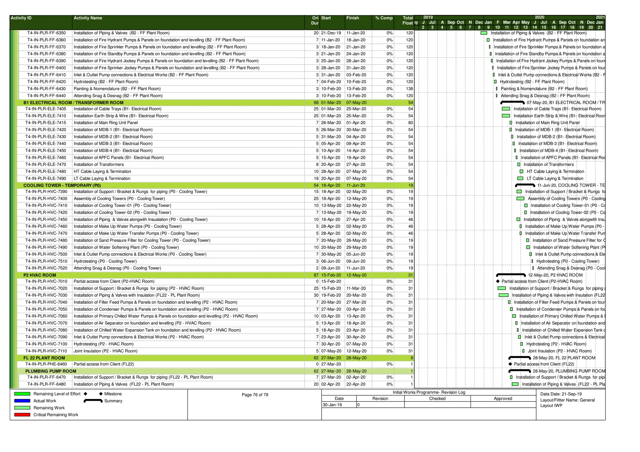 MEP Works Planning Baseline Schedule 419482120-MEP-Schedule.pdf