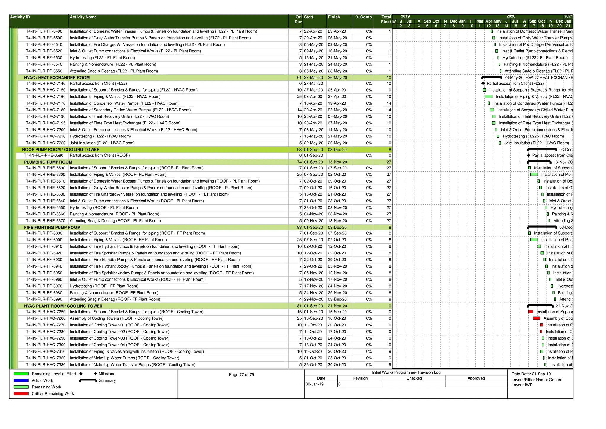 MEP Works Planning Baseline Schedule 419482120-MEP-Schedule.pdf