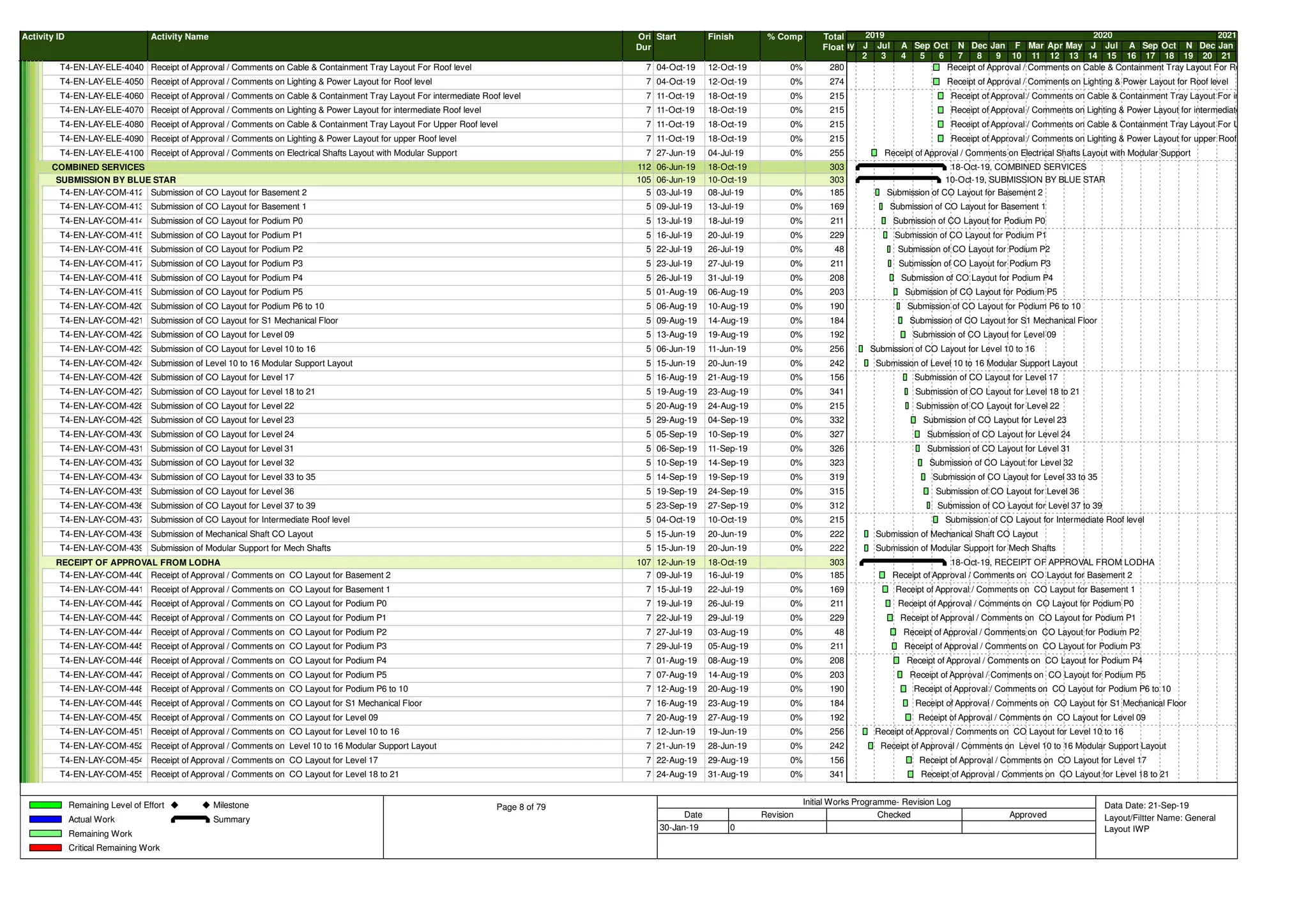 MEP Works Planning Baseline Schedule 419482120-MEP-Schedule.pdf