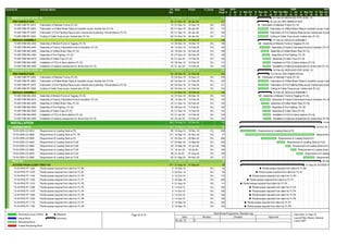 MEP Works Planning Baseline Schedule 419482120-MEP-Schedule.pdf