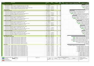 MEP Works Planning Baseline Schedule 419482120-MEP-Schedule.pdf