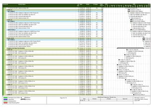 MEP Works Planning Baseline Schedule 419482120-MEP-Schedule.pdf