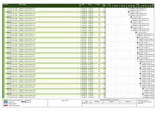 MEP Works Planning Baseline Schedule 419482120-MEP-Schedule.pdf