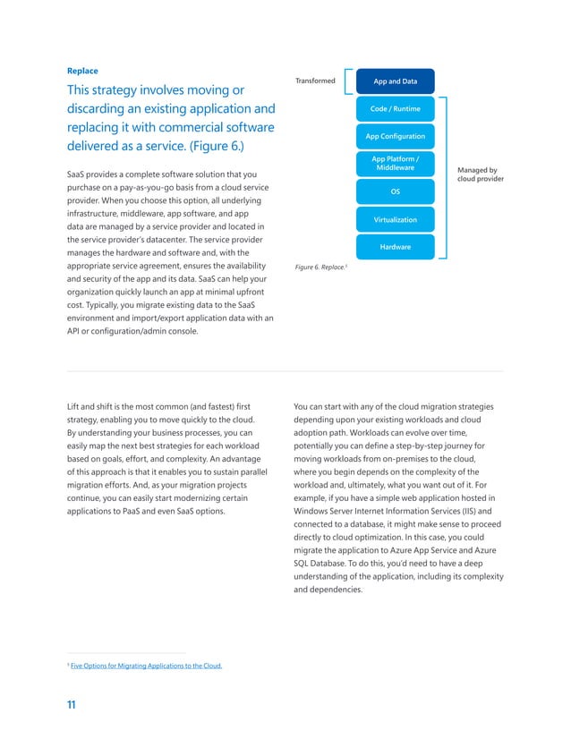 Cloud-migration-essentials.pdf