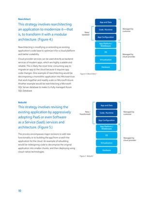 Cloud-migration-essentials.pdf