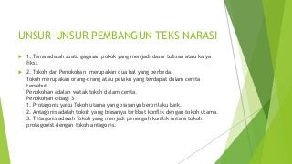 419511866-teks-narasi.pptx | Free Download
