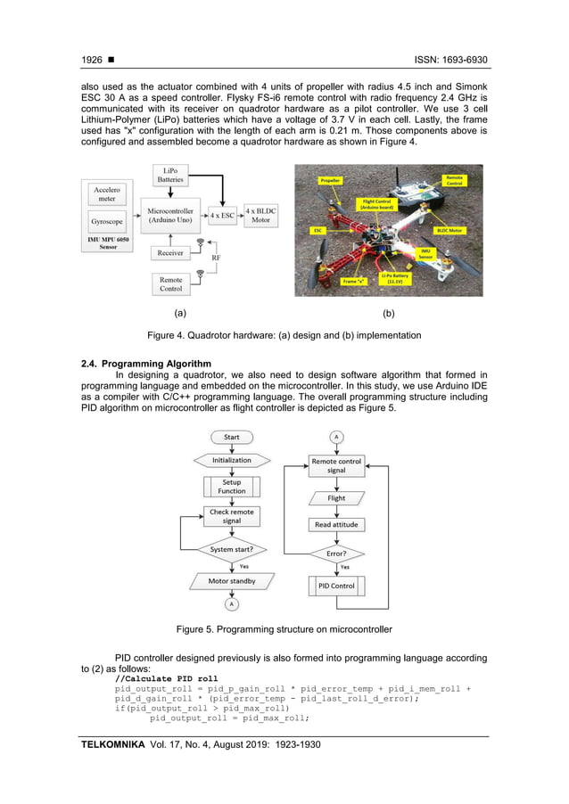Low-cost quadrotor hardware design with PID control system as flight ...