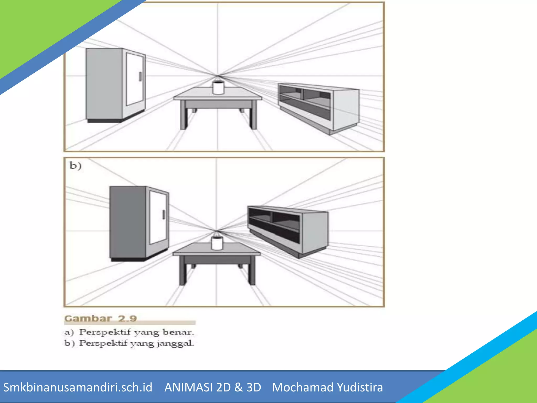 419596752-MATERI-ANIMASI-KD-3-1-4-1-SMESTER-2-pptx.pptx