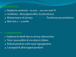 419705783-K24-acute-chronic-laryngitis-ppt.pptx