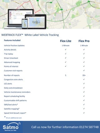 Webtrack Flex | PDF