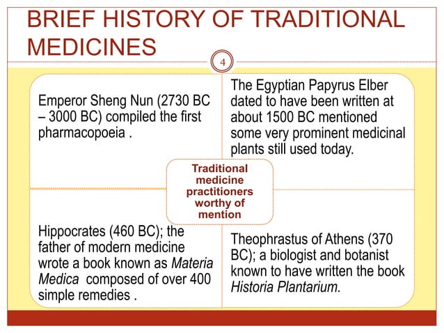 TRADITIONAL MEDICINES | PPTX