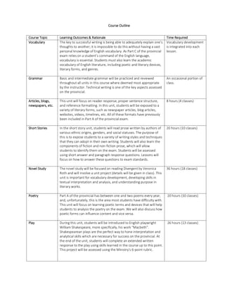 ELA 10 - Syllabus | PDF