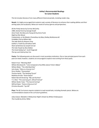 ELA 10 - Syllabus | PDF