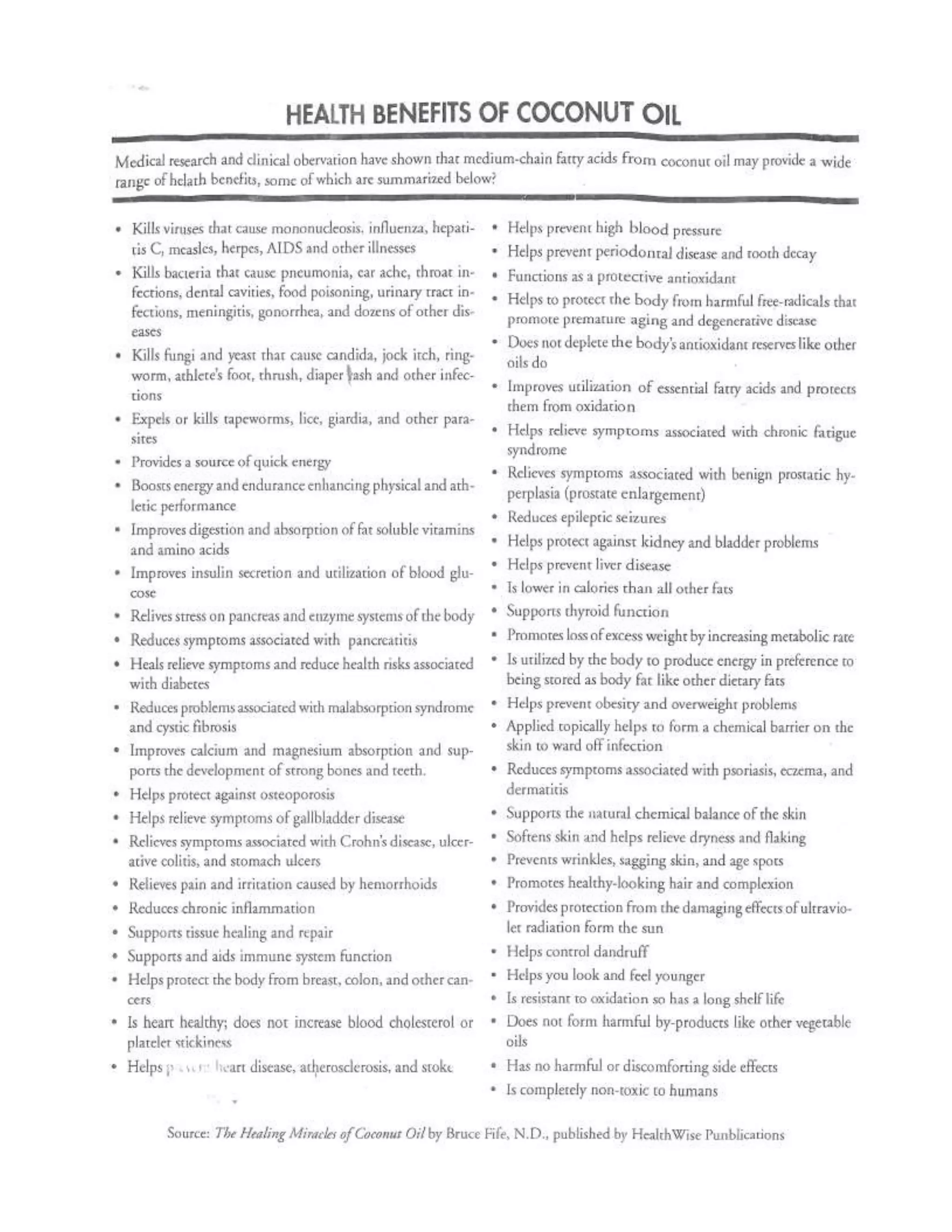 Health Benefits of Coconut Oil | DOCX