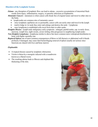 4_19_LYMPHMATIC_SYSTEM (1).pdf