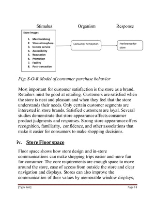 Impact Of Retail Store Design and Layout on Consumer (1) | DOCX