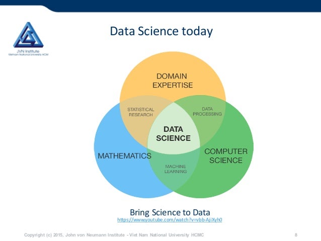 Why should we study Data Science