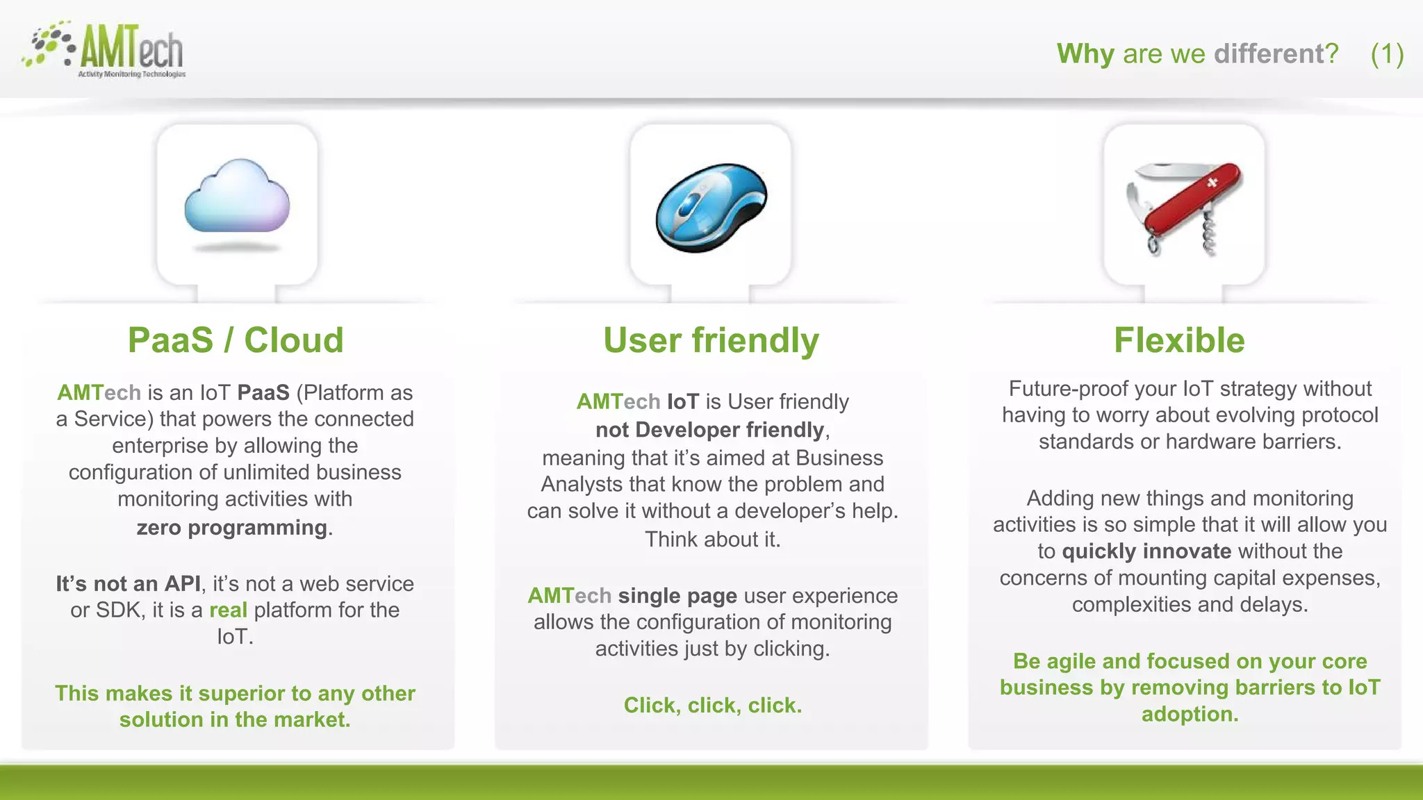 AMTech Presentation en-simple | PDF
