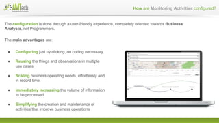 AMTech Presentation en-simple | PPT