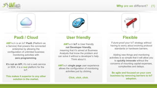 AMTech Presentation en-simple | PPT