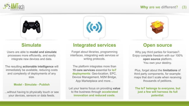 AMTech Presentation en-simple | PPT