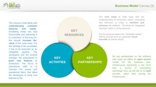 AMTech Presentation en-simple | PPT