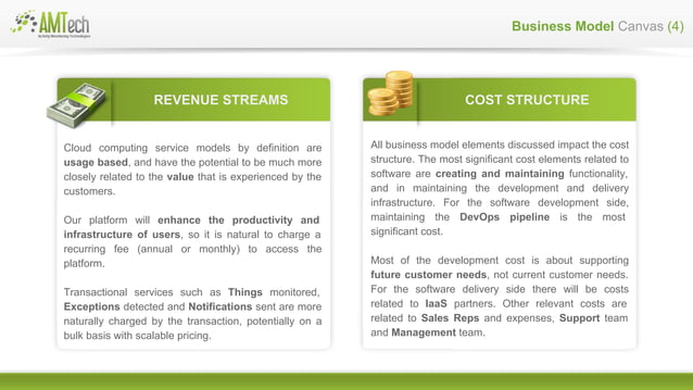 AMTech Presentation en-simple | PPT