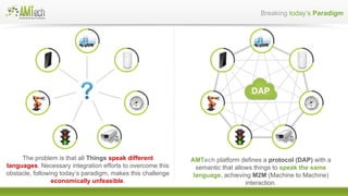 AMTech Presentation en-simple | PDF