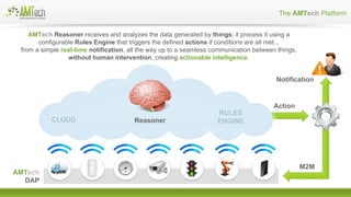 AMTech Presentation en-simple | PPT