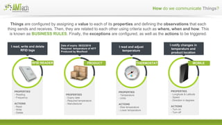 AMTech Presentation en-simple | PPT