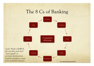 The 8 Cs | PDF