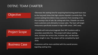 Six Sigma Chipotle | PPTX