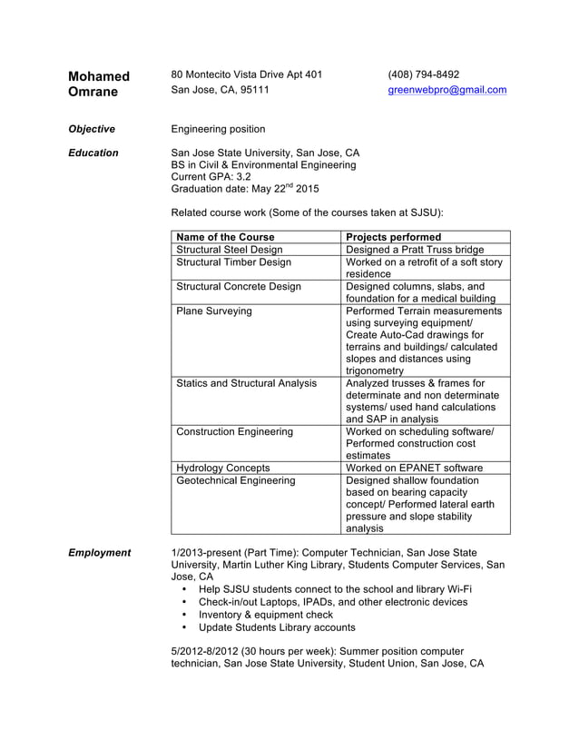 Resume | PDF