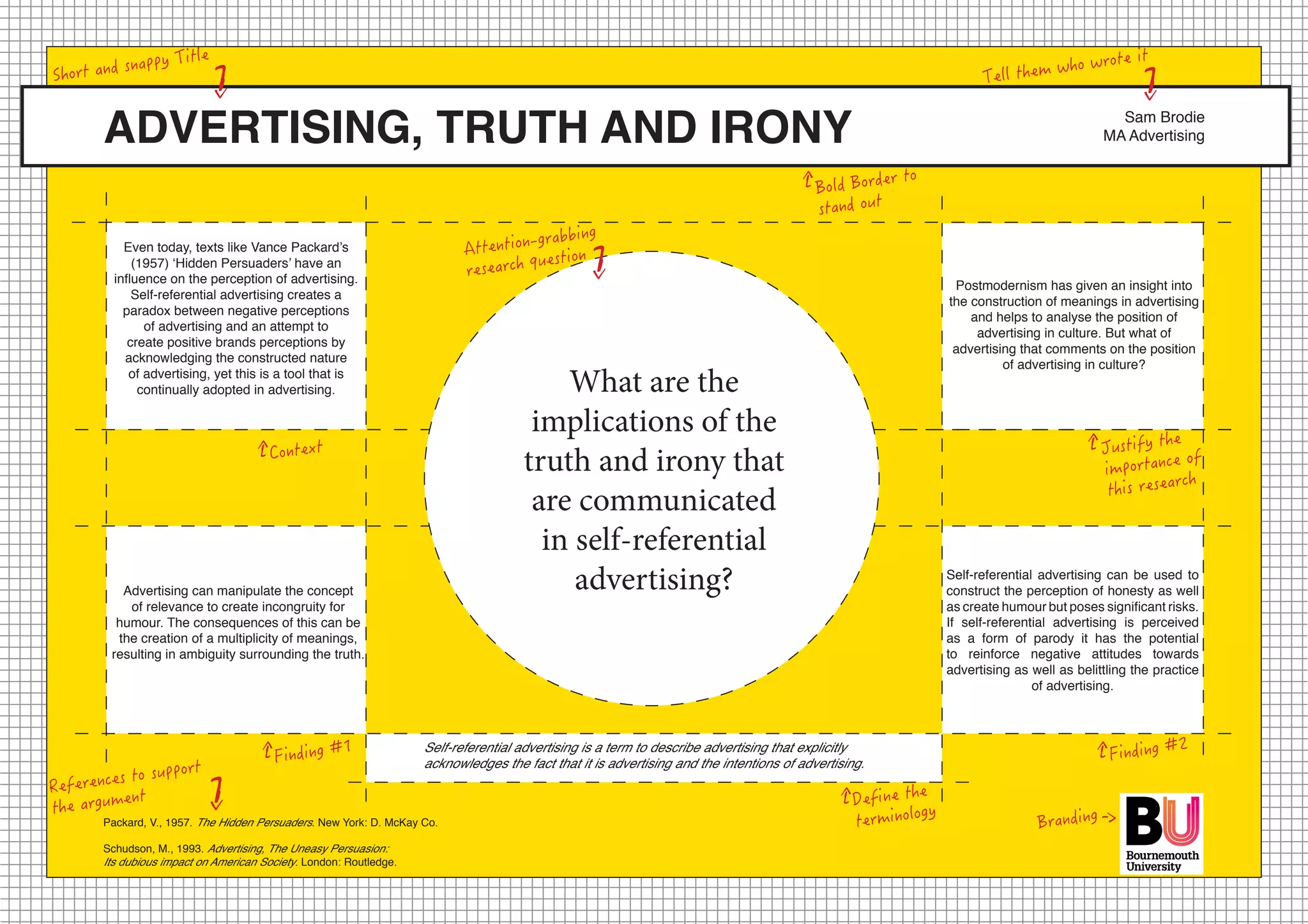 DISSERTATION POSTER FINAL | PPT