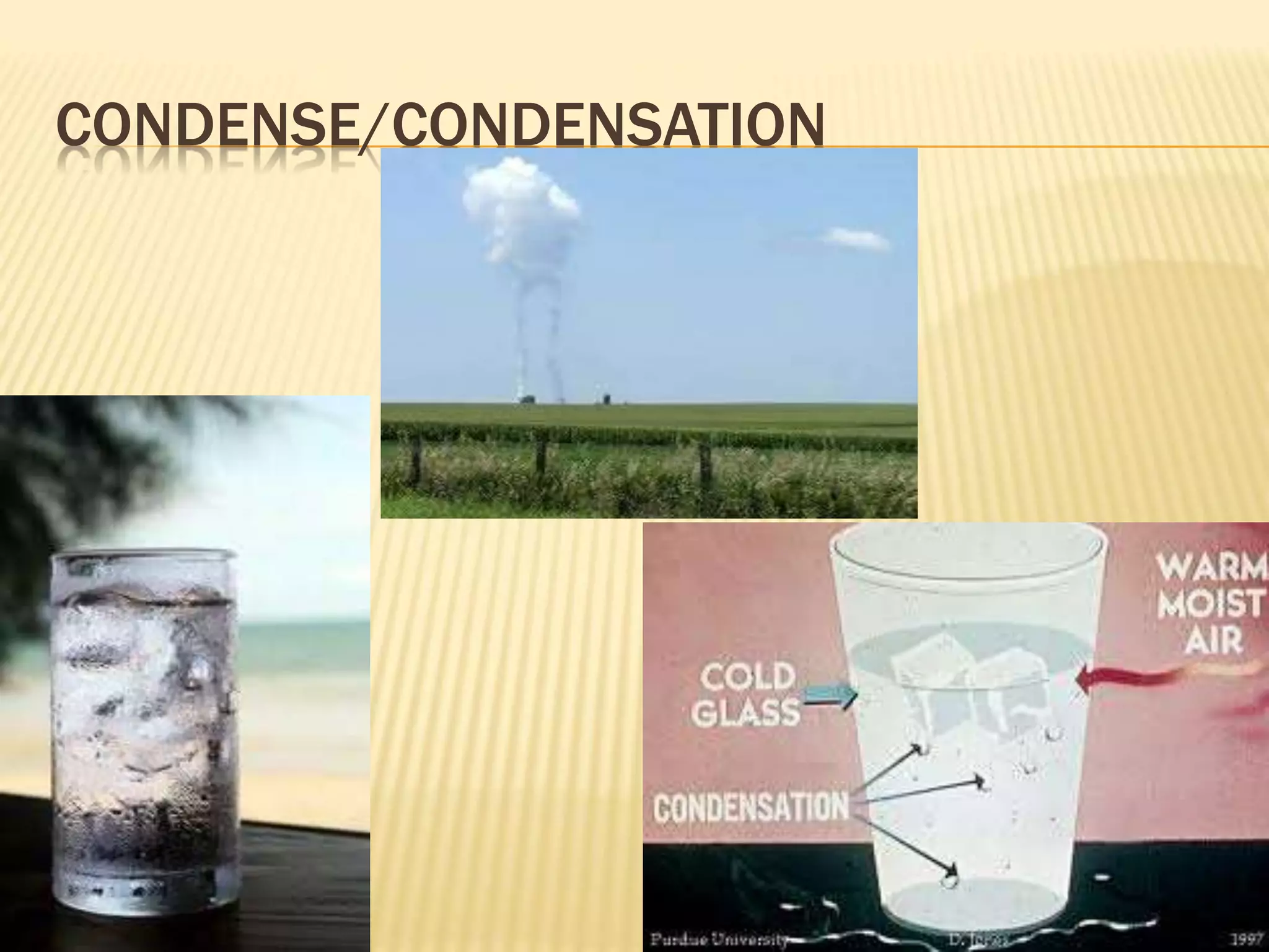 TWS WEATHER Unit overview ppt | PPT