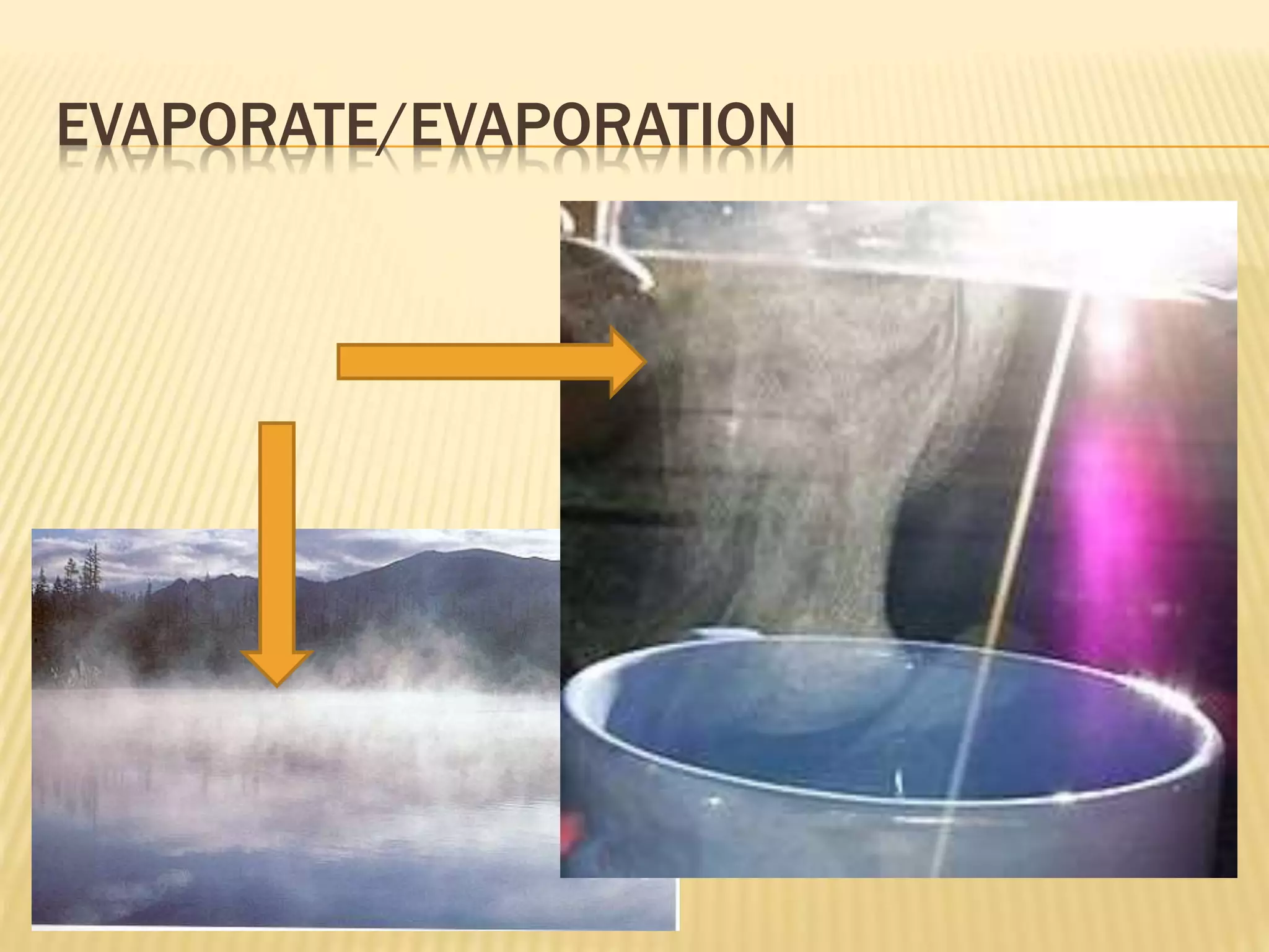 TWS WEATHER Unit overview ppt | PPT