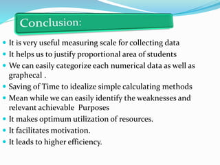 Statistics in Education | PPTX