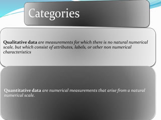 Statistics in Education | PPTX