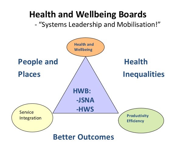 Health and Wellbeing Boards