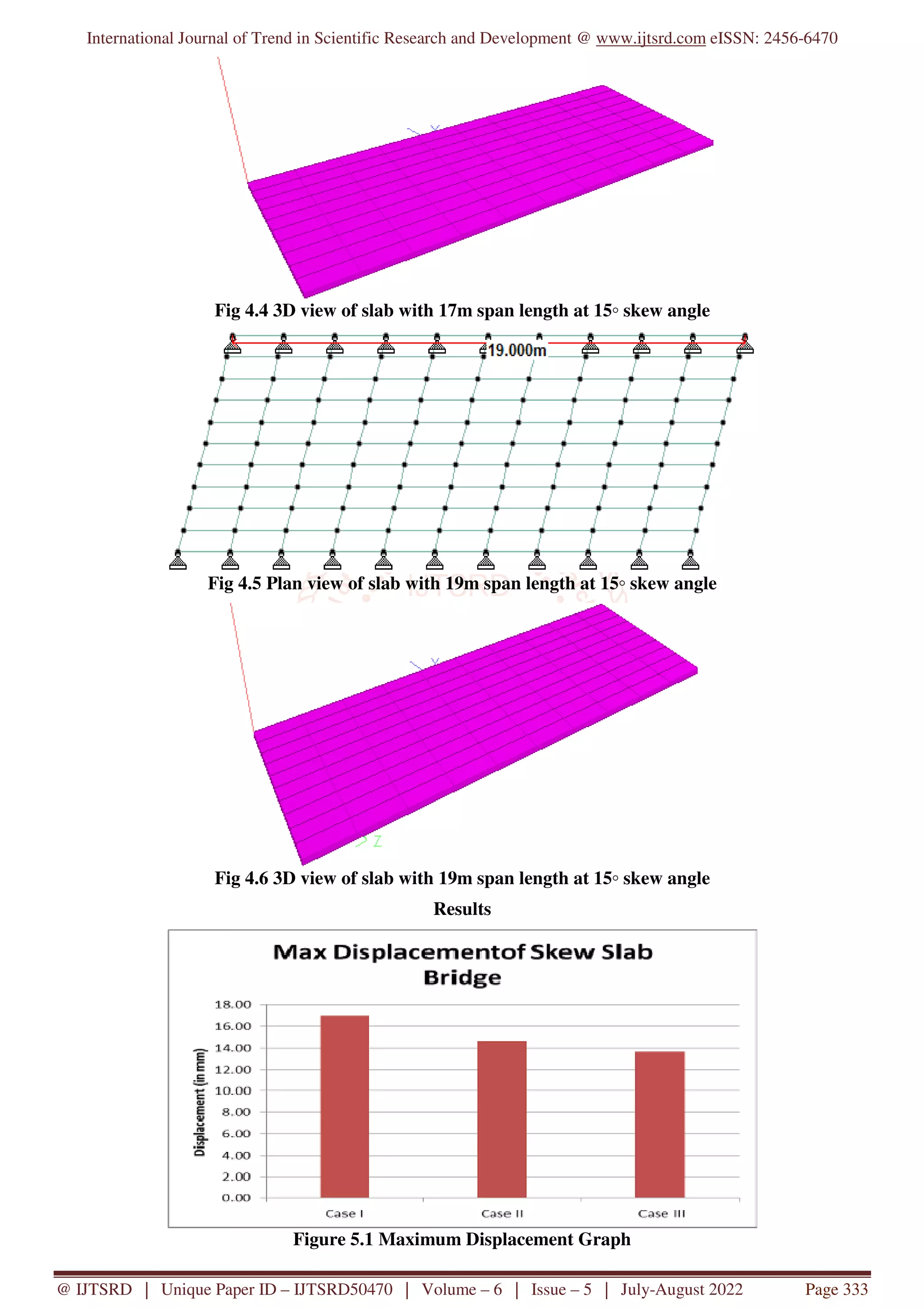 Analysis of Different Span of Skew Slab Bridge by STAAD PRO V8I ...